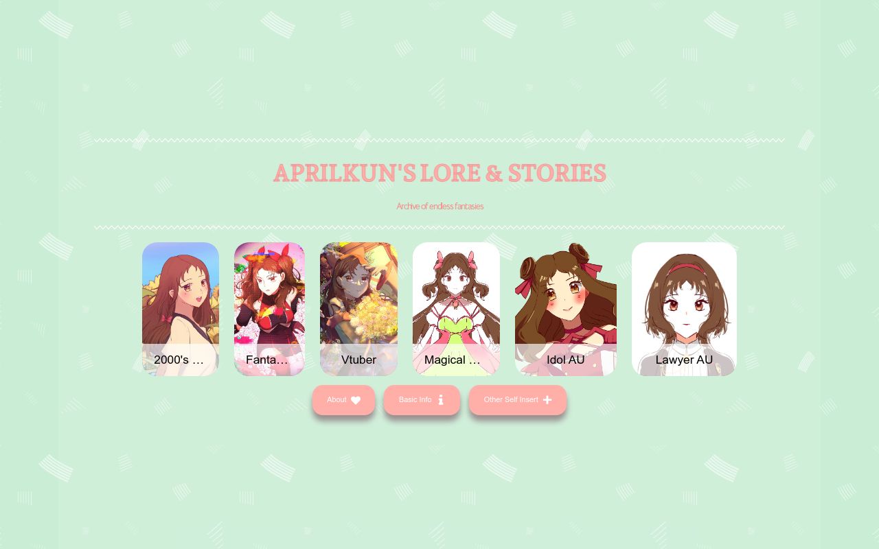 Aprilkun's Lore